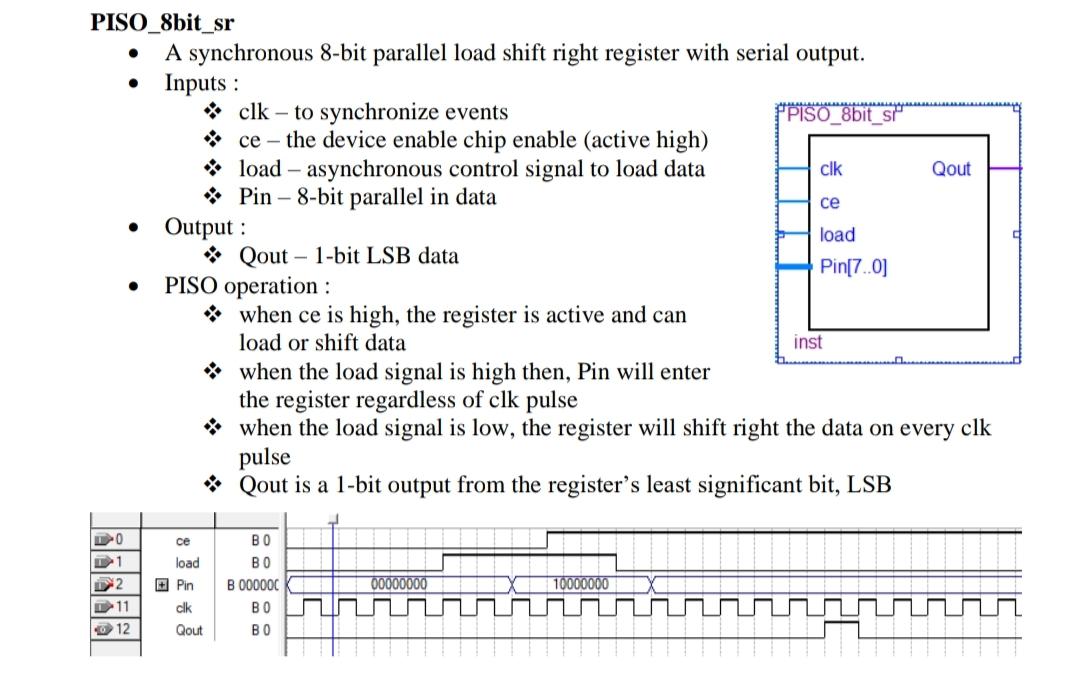 Solved ce . PISO_8bit_sr A synchronous 8-bit parallel load | Chegg.com
