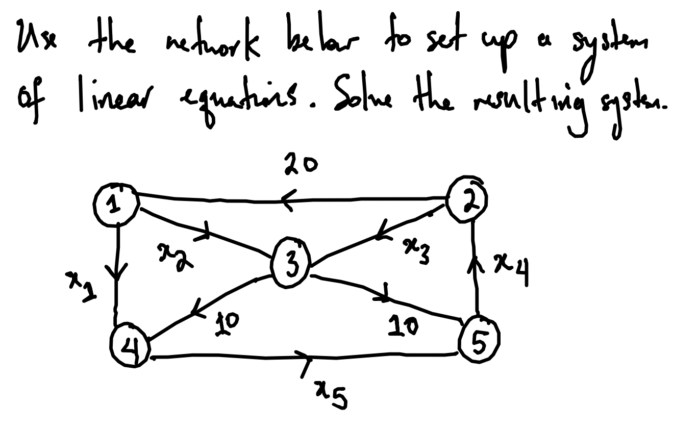 Solved Use the network belar to set up a system of linear | Chegg.com