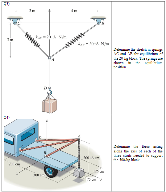 Solved Write your answers to the following questions using | Chegg.com