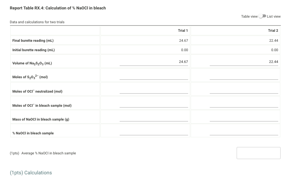 Report Table RX.4: Calculation of %NaOCl in bleach | Chegg.com