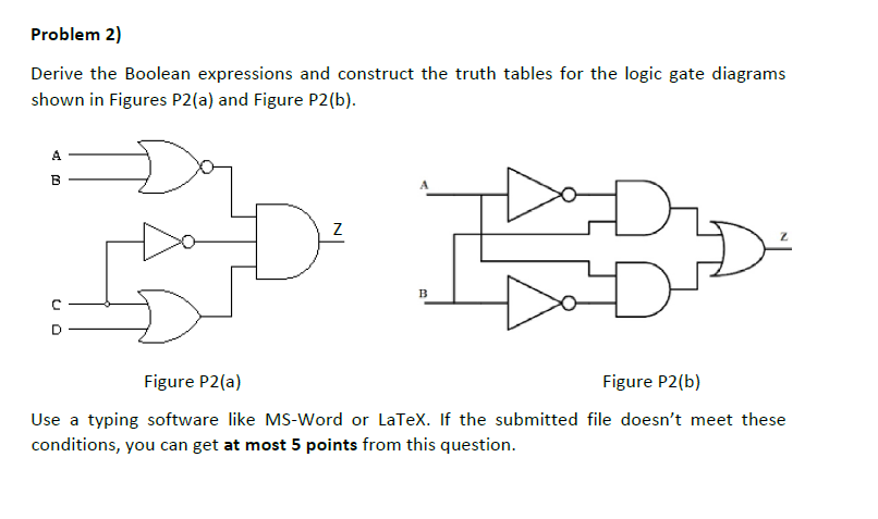 Solved Problem 2) Derive the Boolean expressions and | Chegg.com