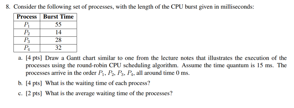 Solved 8 Consider The Following Set Of Processes With The
