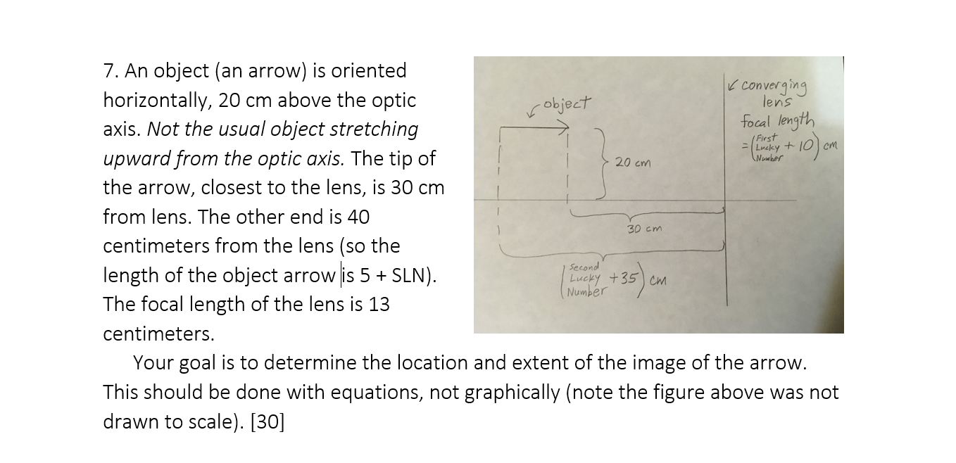 Solved 20cm Number 30 cm 7. An object (an arrow) is oriented | Chegg.com
