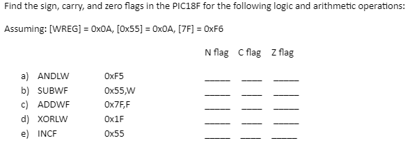 Solved Find the sign, carry, and zero flags in the PIC18F | Chegg.com