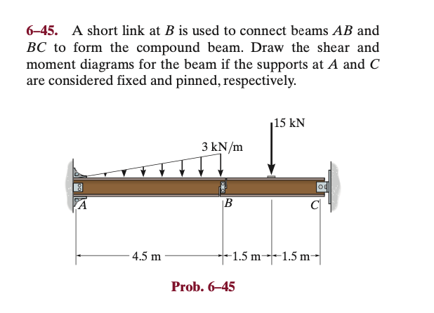Solved 6–45. A short link at B is used to connect beams AB | Chegg.com
