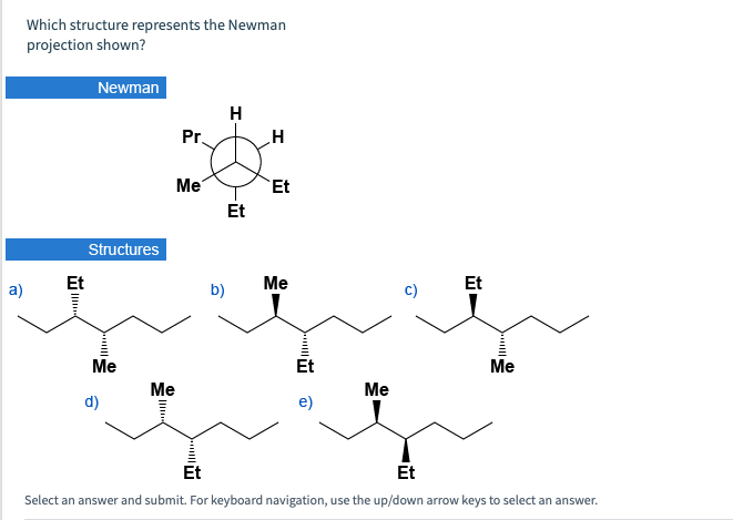 Solved Which structure represents the Newman projection | Chegg.com