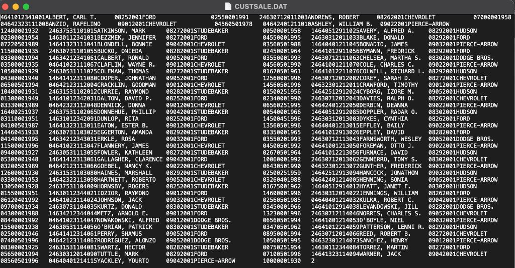 Solved Purpose : Design and code a Cobol program and to | Chegg.com