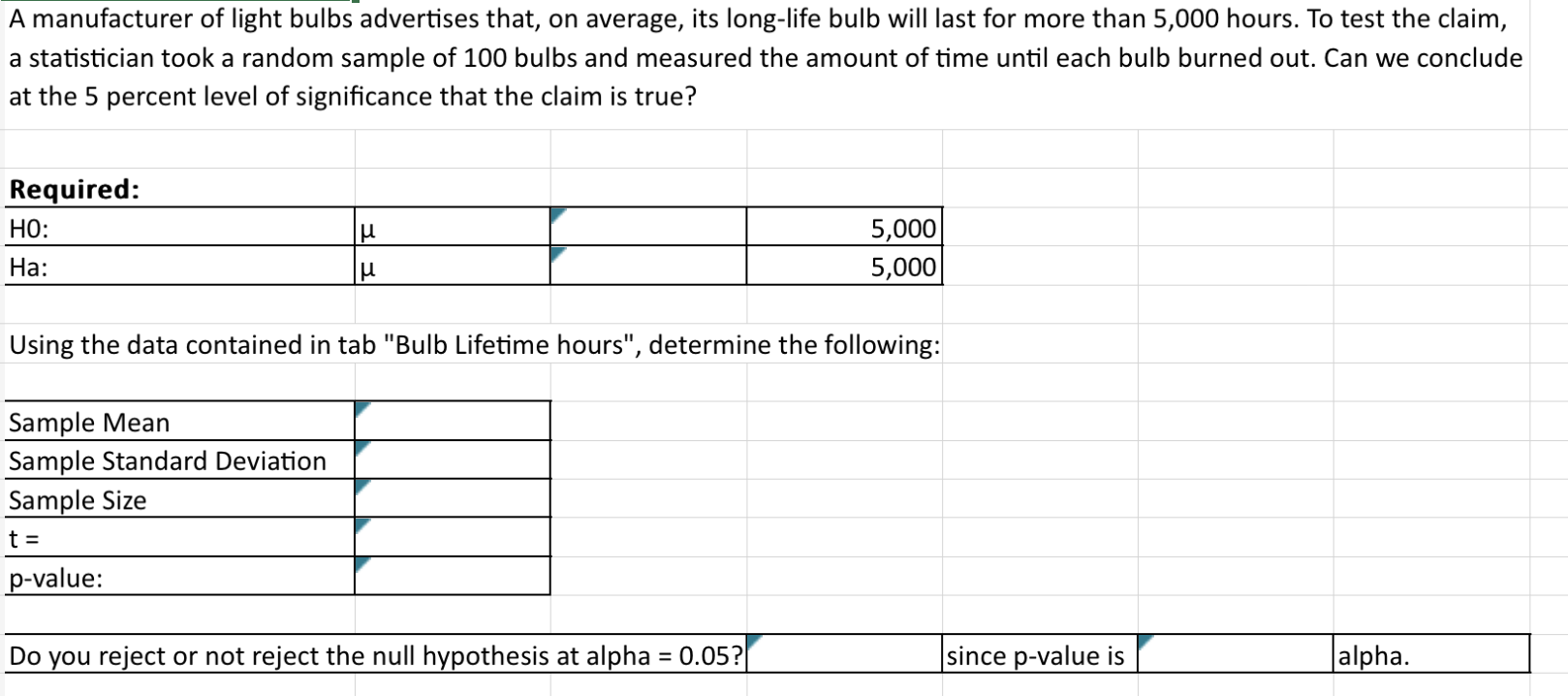 A manufacturer of light bulbs advertises that, on | Chegg.com