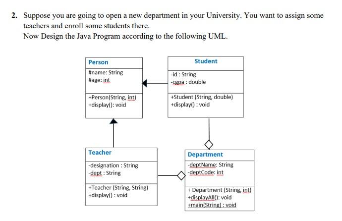 Solved 2. Suppose you are going to open a new department in | Chegg.com