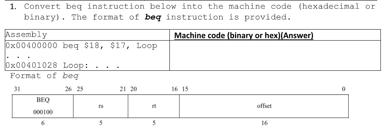 Solved 1. Convert beq instruction below into the machine | Chegg.com