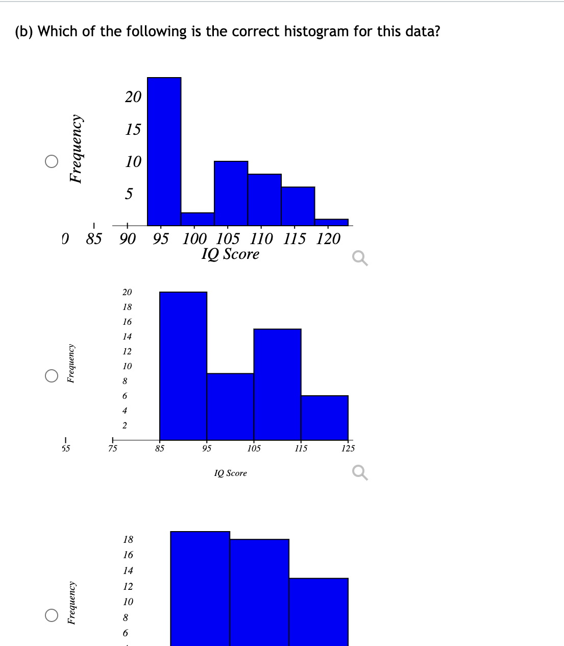 Solved The IQ scores of 50 students are given below. (a) | Chegg.com