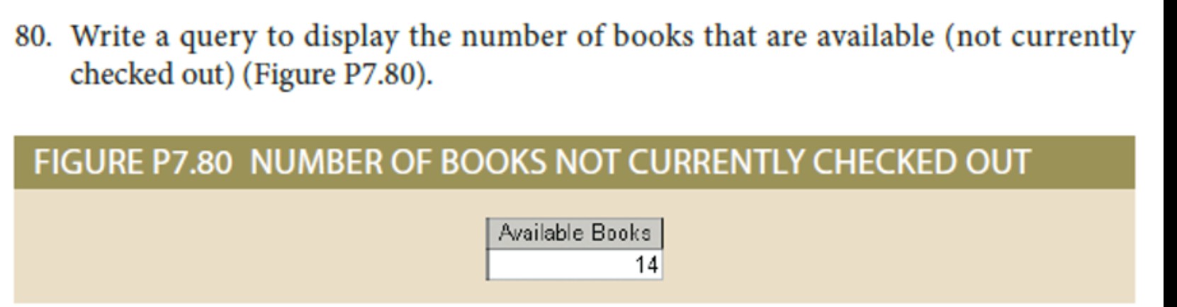 Solved Write a query to display the number of books that are | Chegg.com