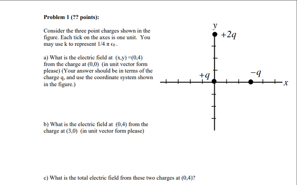 Solved Problem 1 (?? ﻿points):Consider the three point | Chegg.com