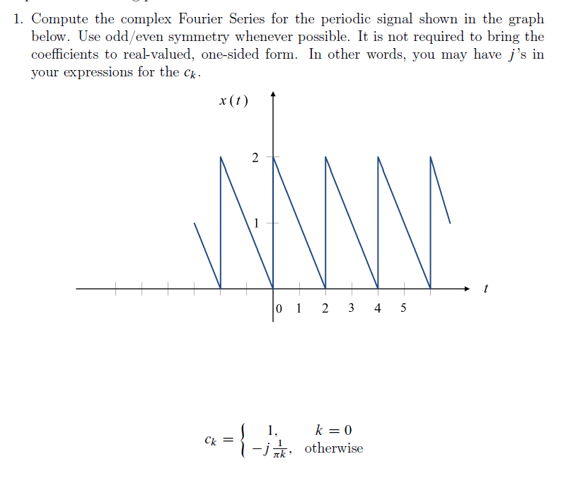 Solved 1. Compute the complex Fourier Series for the | Chegg.com