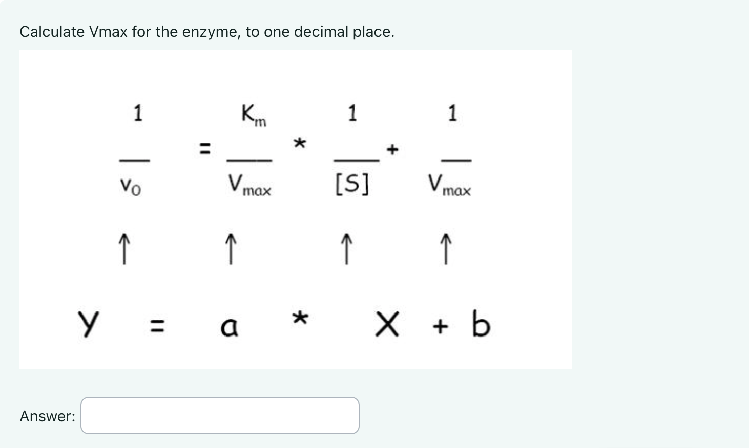 Solved Calculate Km to one decimal place.Use this table to | Chegg.com