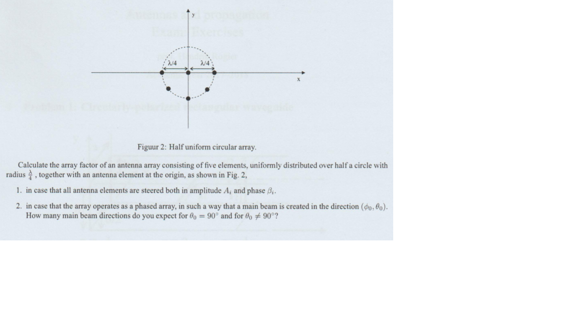 24 24 Figuur 2: Half uniform circular array. | Chegg.com