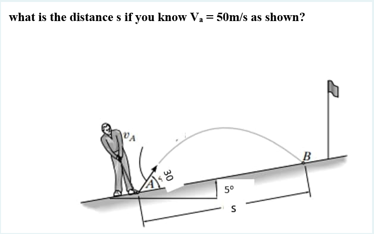 Solved what is the distance s if you know Va = 50m/s as | Chegg.com