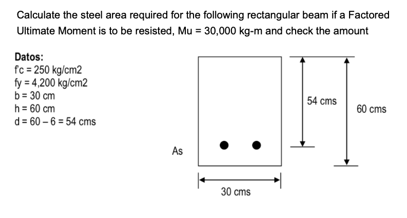 Solved Calculate the steel area required for the following | Chegg.com