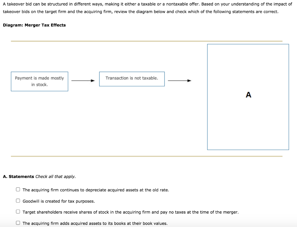 Solved In a merger, the acquiring firm can either pay in | Chegg.com