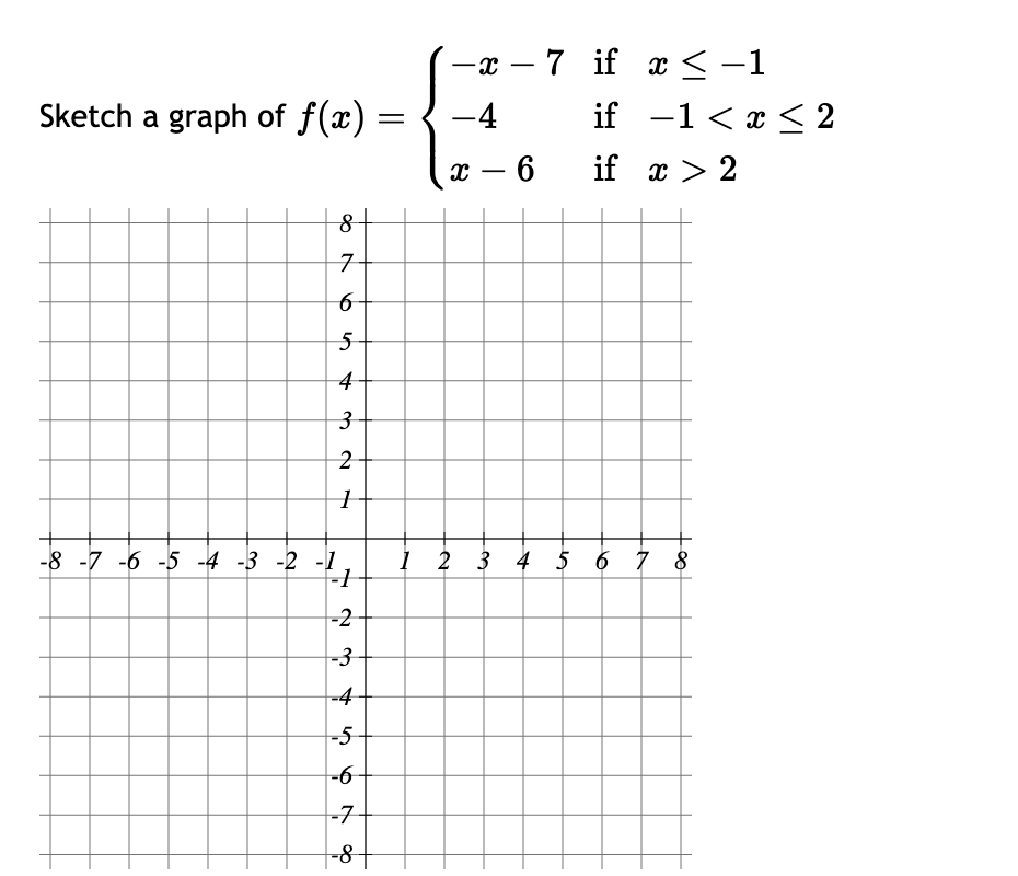 Solved \\( f(x)=\\left\\{\\begin{array}{lll}-x-7 & \\text { | Chegg.com