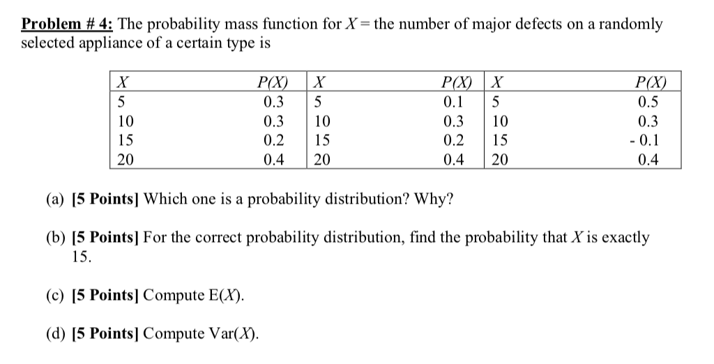 Solved Problem #4: The probability mass function for X = the | Chegg.com