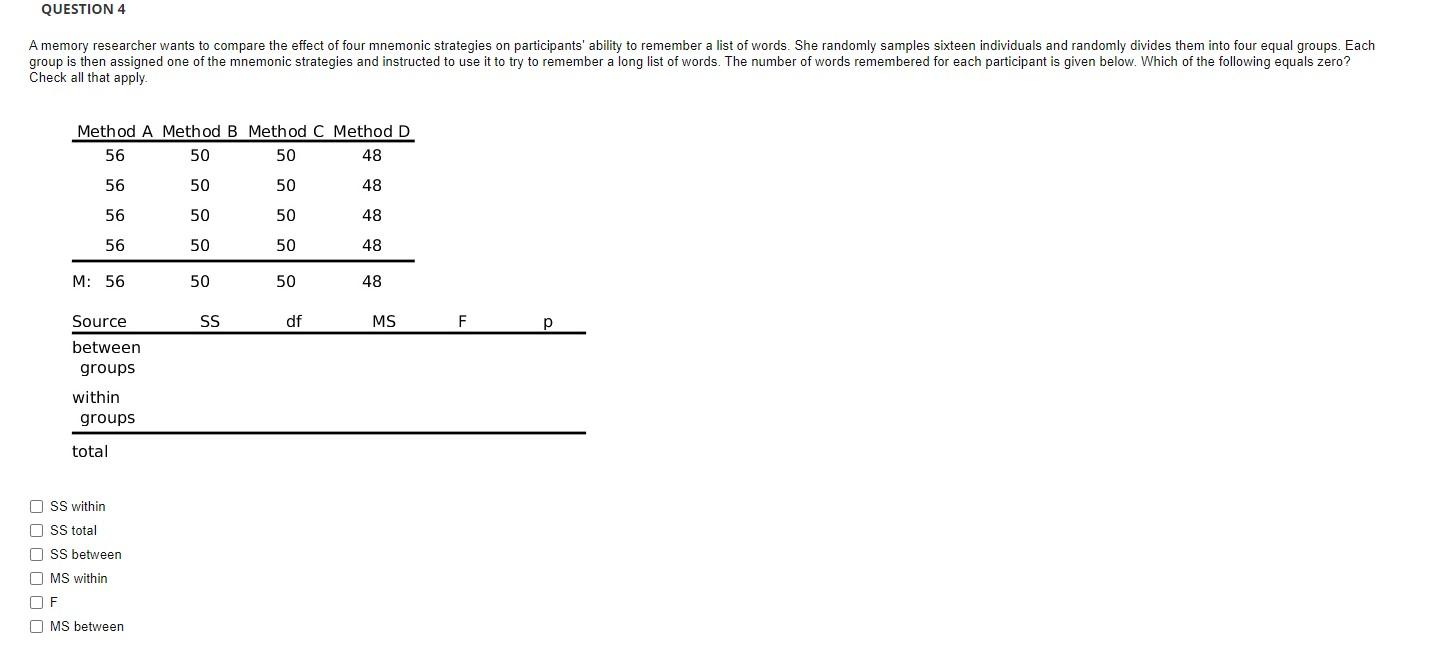 Solved Check all that apply. SS within SS total SS between | Chegg.com