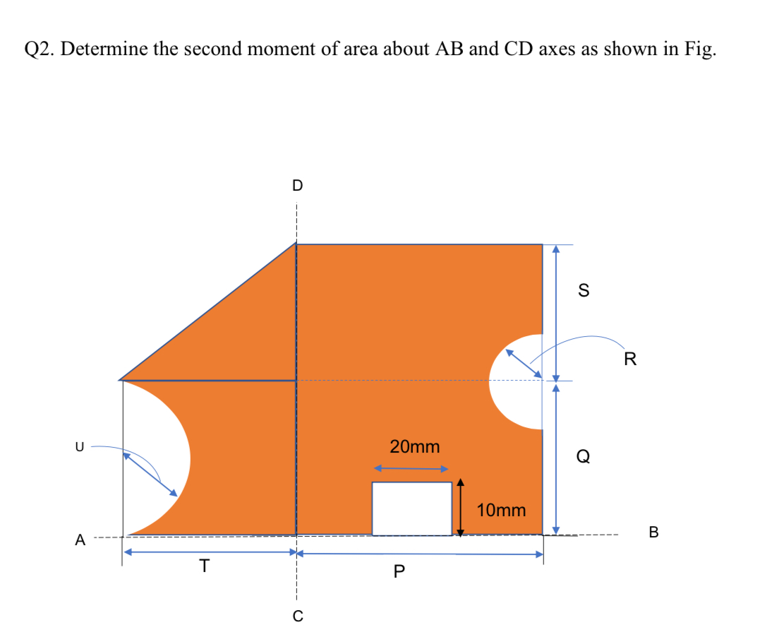 Solved Q2. Determine the second moment of area about AB and | Chegg.com