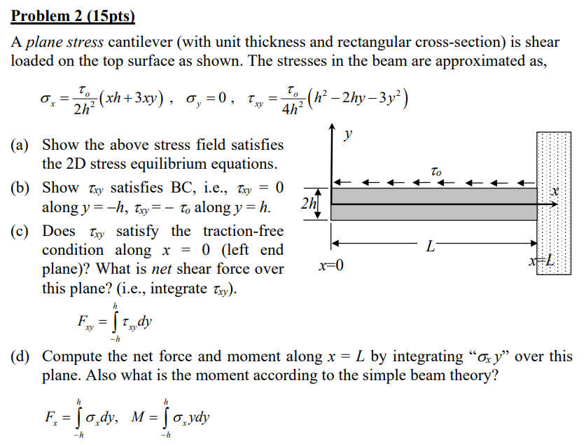 Solved Problem 2 (15pts) A plane stress cantilever (with | Chegg.com