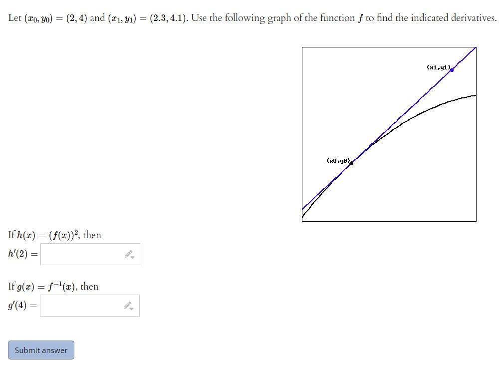 Solved Let (x0,y0)=(2,4) and (x1,y1)=(2.3,4⋅1). Use the | Chegg.com