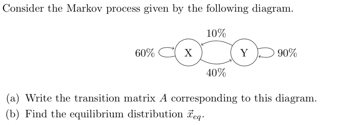 Solved Consider the Markov process given by the following | Chegg.com