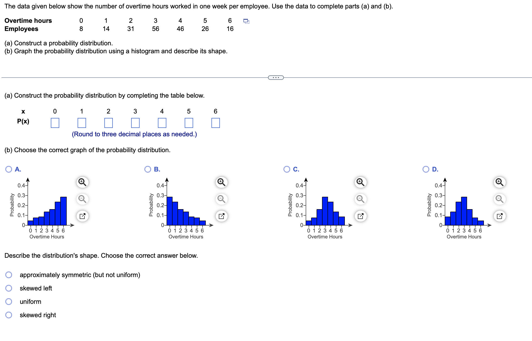 Solved (a) Construct a probability distribution. (b) Graph | Chegg.com