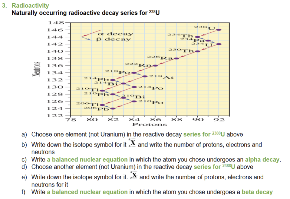 Solved 3. Radioactivity Naturally occurring radioactive | Chegg.com