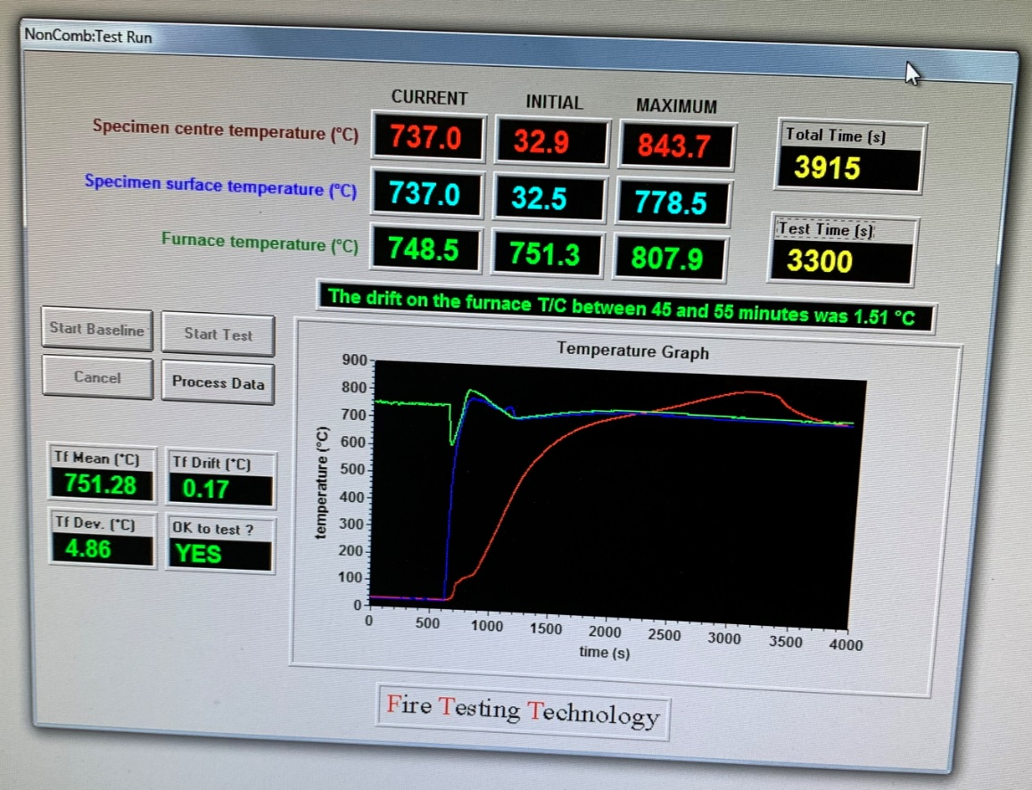 Comment on the combustibility of the test specimen 1 | Chegg.com