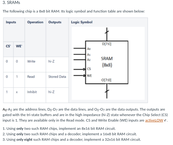 Solved 3. SRAMS The following chip is a 8x8 bit RAM. Its | Chegg.com