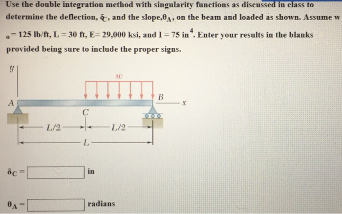 Solved Use the double integration method with singularity | Chegg.com