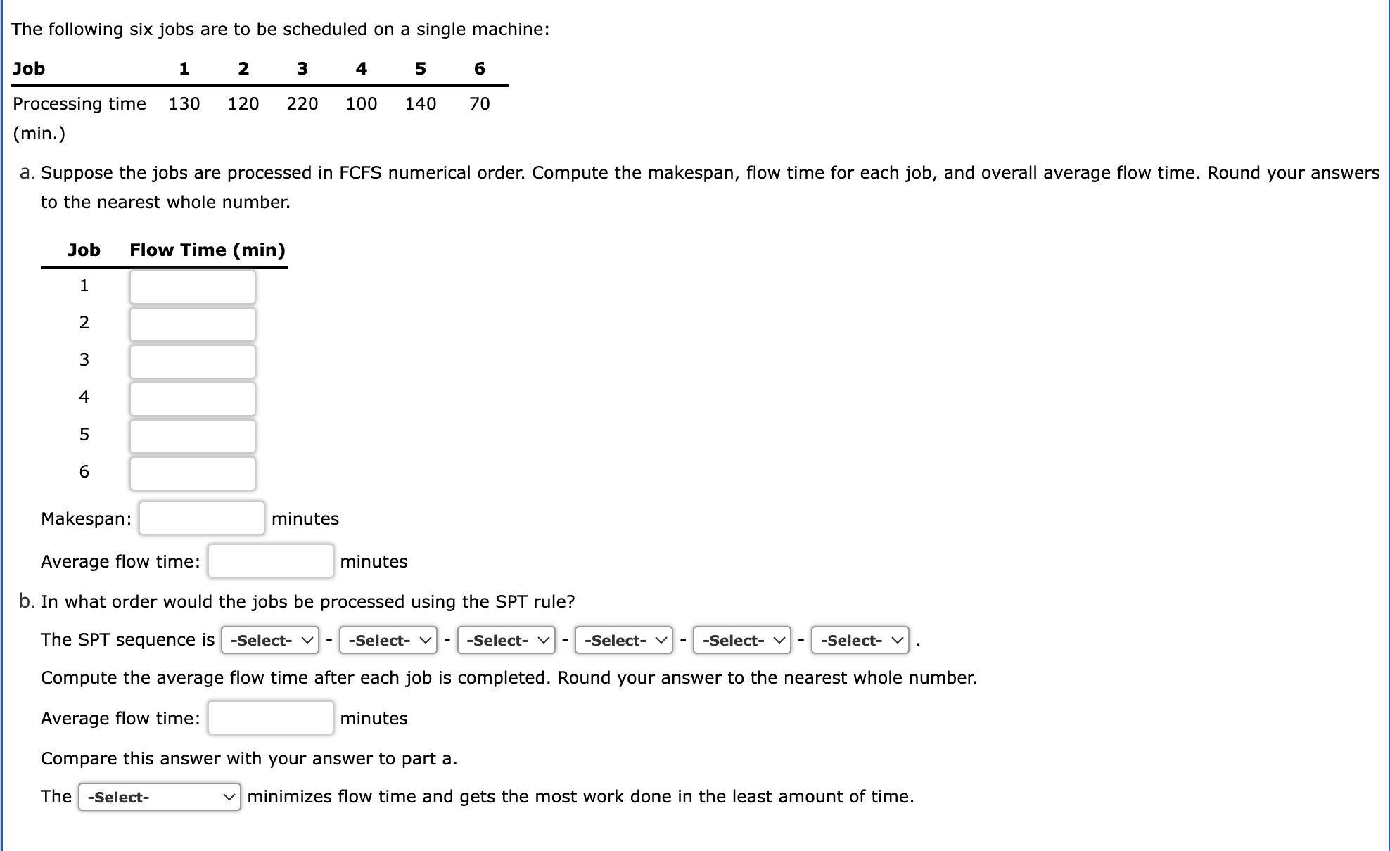 Solved The following six jobs are to be scheduled on a | Chegg.com