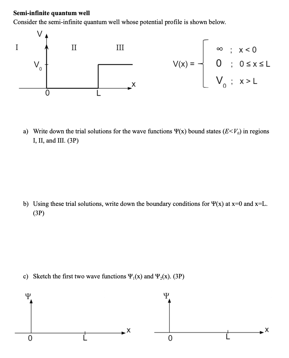 Solved Semi-infinite quantum well Consider the semi-infinite | Chegg.com