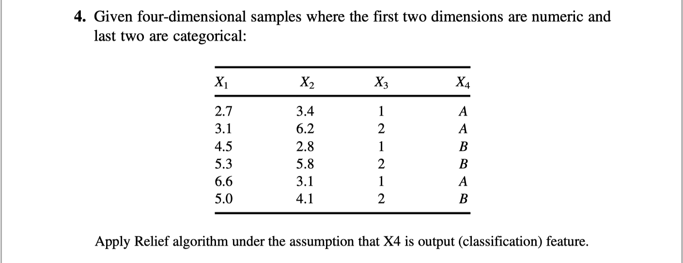 Solved Given four-dimensional samples where the first two | Chegg.com
