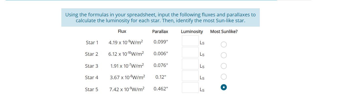 Solved Using the formulas in your spreadsheet, input the | Chegg.com