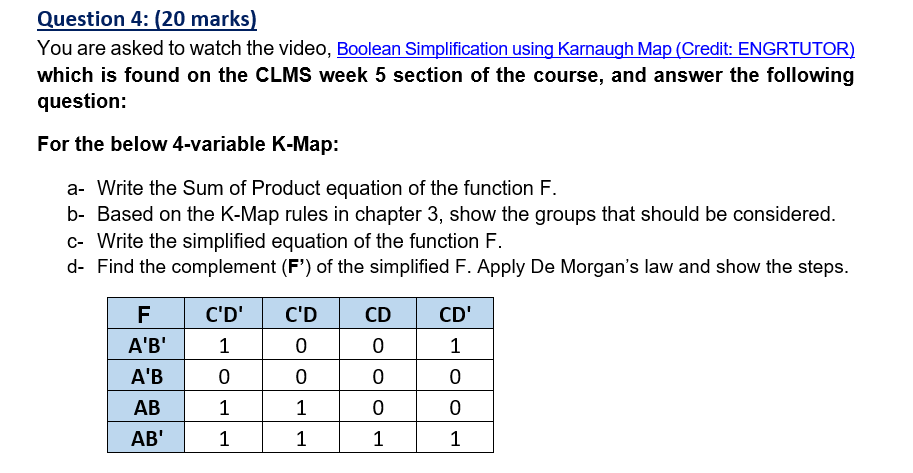 Solved Question 4: (20 marks) You are asked to watch the | Chegg.com