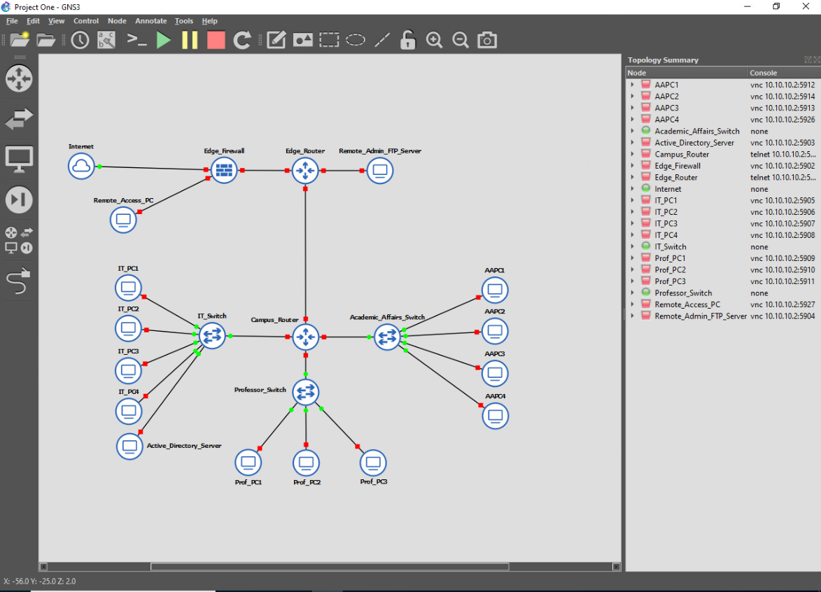 Solved CYB 3106-1 ﻿Project One Submission: Network | Chegg.com