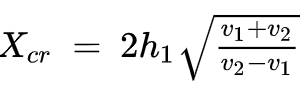 The "solution from question 16" is the equation for a | Chegg.com