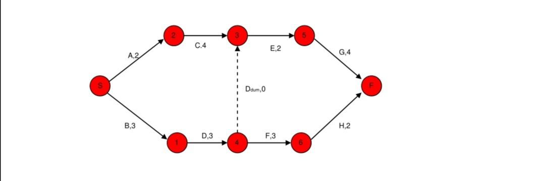 Solved Excuse me teacher, could you teach me how the | Chegg.com