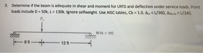 Solved Determine if the beam is adequate in shear and moment | Chegg.com