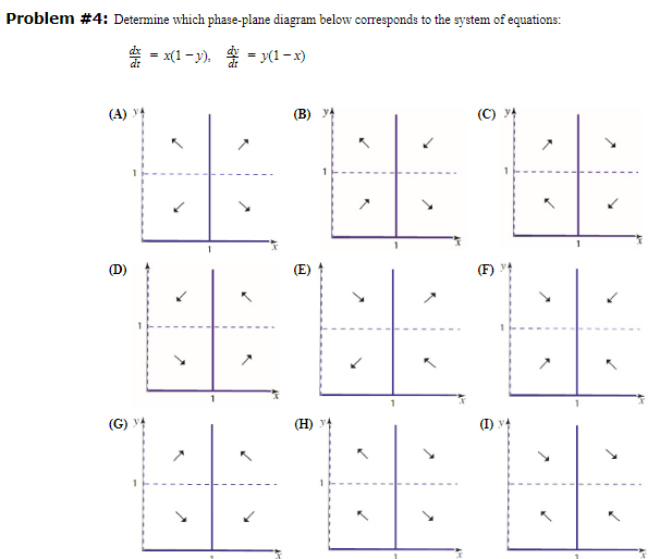 Solved Please provide step by ﻿step instructions. Do ﻿not | Chegg.com