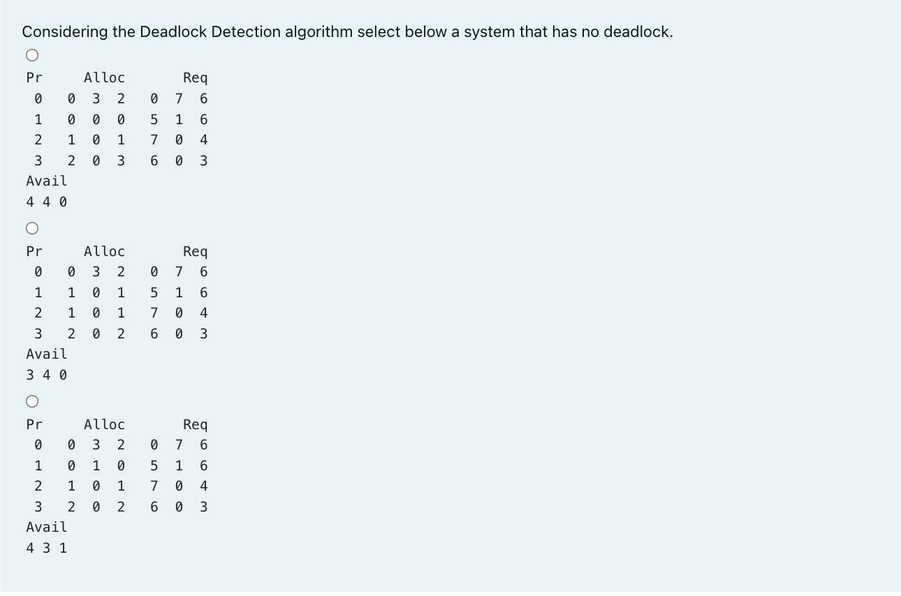 Solved Considering the Deadlock Detection algorithm select | Chegg.com Solved Considering the Deadlock Detection algorithm select | Chegg.com
