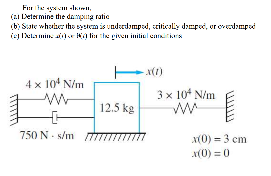 Solved For the system shown, (a) Determine the damping ratio | Chegg.com