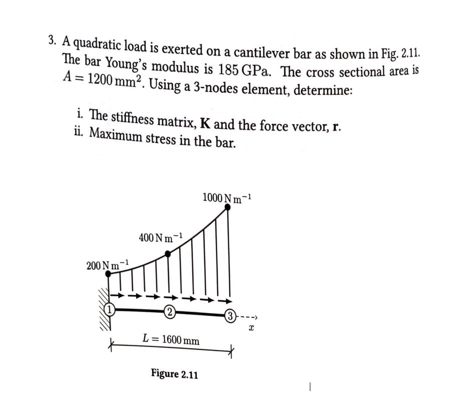 3. A quadratic load is exerted on a cantilever bar as | Chegg.com