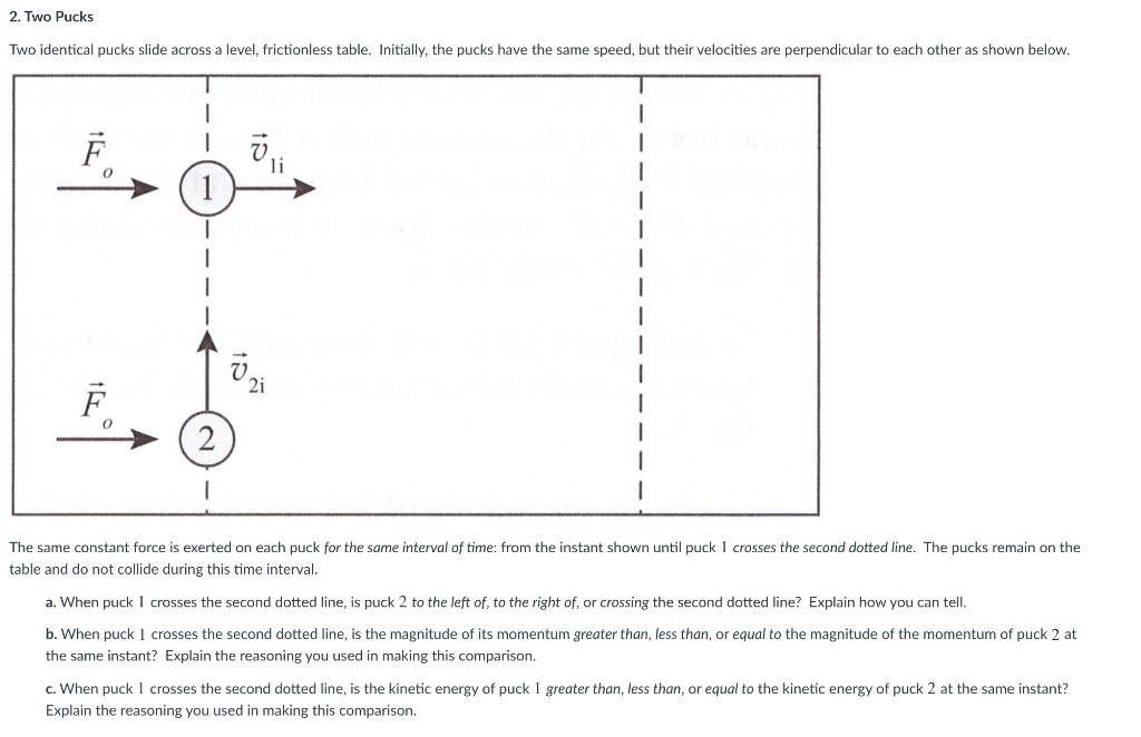 Solved 2. Two Pucks Two identical pucks slide across a | Chegg.com
