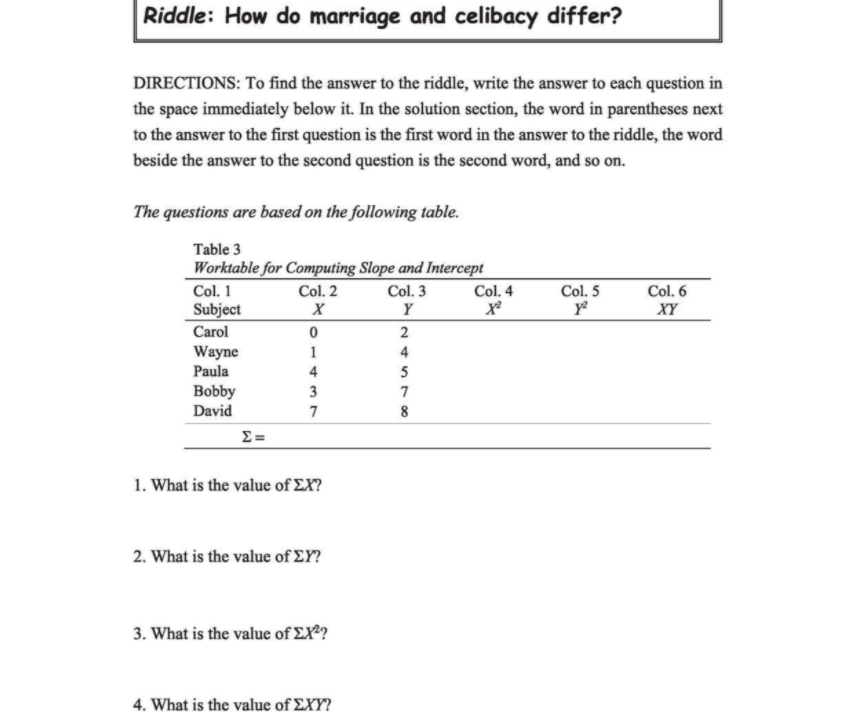 Solved Riddle: How do marriage and celibacy differ? | Chegg.com